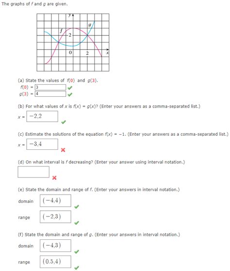 The Graphs Of F And G Are Given A State The Values Chegg