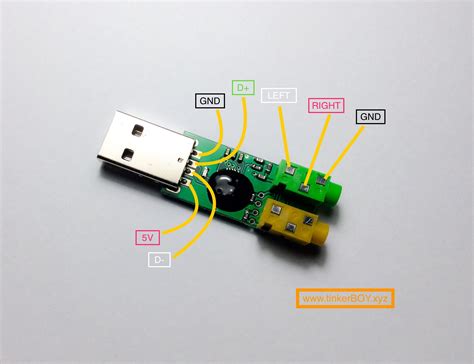 Pinout Diagrams For The Pcm2704 And 3d Soundcob Usb Sound Card