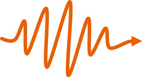 nanoscale imaging and spectroscopy rabitz group