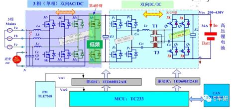 大功率obc电路设计 知乎