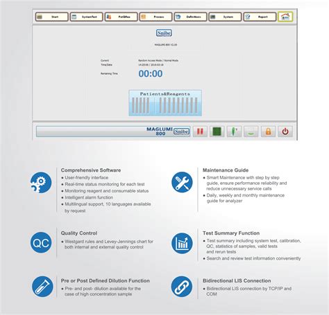 Maglumi 800 Darbiomed
