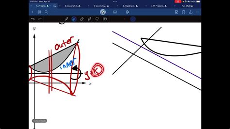 AP Calculus AB Notes Limits To Infinity And Horizontal Worksheets Library
