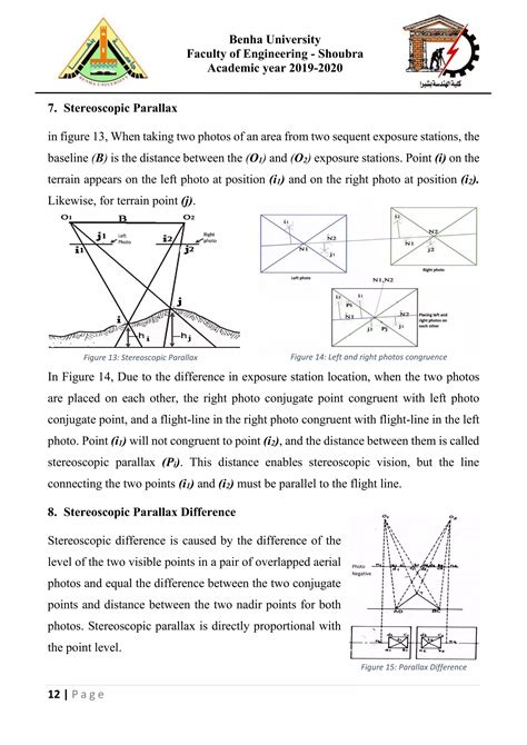 Photogrammetry Stereoscopy And Parallax Pdf