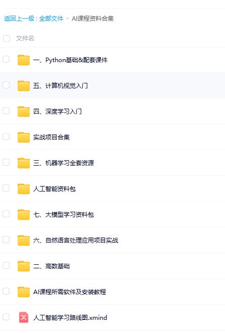 一文搞懂神经网络（pytorch）pytorch 神经网络 详解 Csdn博客