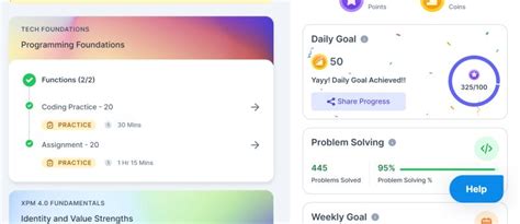 Shalem S On Linkedin Day37 100daysofcodechallenge Ccbp Nxtwave 30daysofcodechallenge