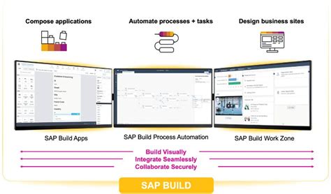 Tejas Shelke Posted On Linkedin