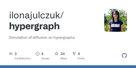 GitHub Ilonajulczuk Hypergraph Simulation Of Diffusion On Hypergraphs