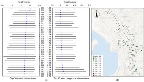 Hotspots Identification By The Spatiotemporal Logistic Regression Model