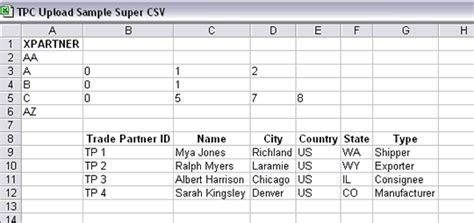 Create Super CSV Files