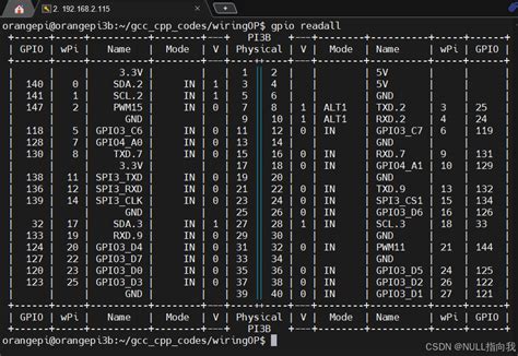 香橙派3b学习笔记12：c语言操作gpio＜wiringpih＞点灯通用输入输出香橙派gpio Csdn博客