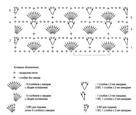 Вязание крючком схема и описание вязание для начинающих