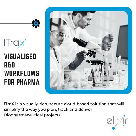 elixir software ltd on linkedin request a demo of itrax from elixir