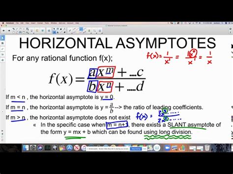 Horizontal Asymptote What Are Horizontal Asymptotes In Association