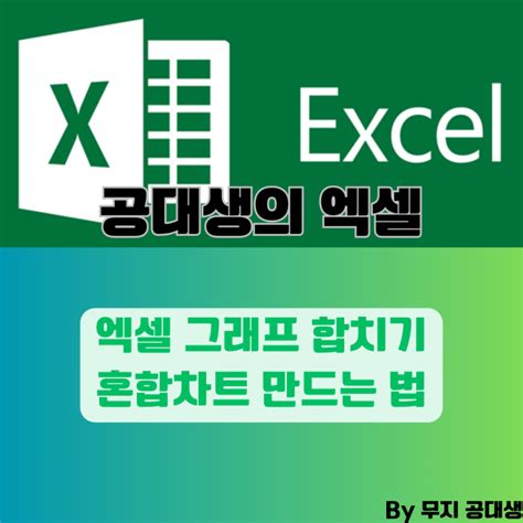 엑셀 그래프 합치기 혼합 차트 만드는 방법 정리 네이버 블로그