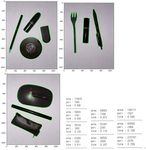 GitHub Dainee Simple Object Recognition