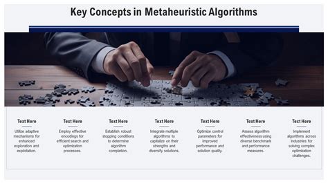 Key Concepts In Metaheuristic Algorithms Hyperheuristics Ppt Graphics