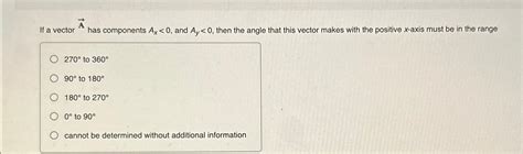 Solved If A Vector Vec A Has Components Ax