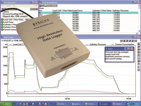 Adc 20 W Terminal Board Pico Technology Data Logger Usb High Resolution