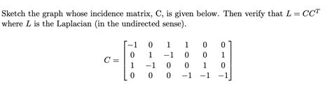 Solved Cct Sketch The Graph Whose Incidence Matrix C Is