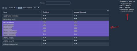 Multiple Selection On Multiple Pages In Datagrid Support Jmix
