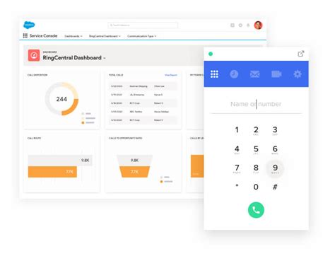 Ringcentral And Salesforce Integration [get A Free Trial]