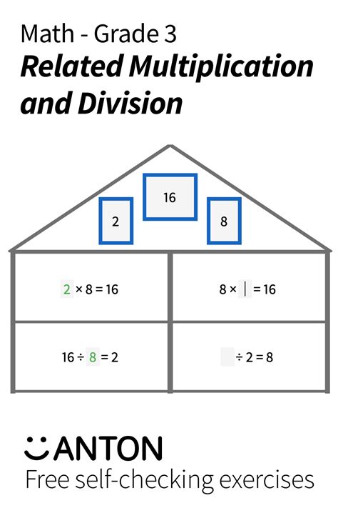 Math Grade 3 Multiplication And Division Explained