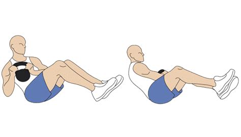 Kettlebell Russian Twist Step By Step Instructions By Rx Fitness
