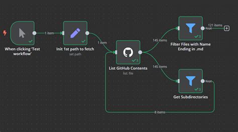 Get All Md Files From A Public Github Repo Questions N8n Community
