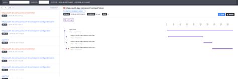 Unable To Collect Client Trace · Issue 210 · Skyapmskyapm Dotnet