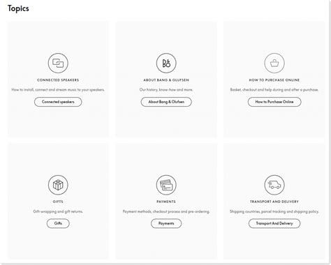 15 Faq Ecommerce Pages To Set Your Customers In A Buying Mood The Helpcrunch Blog