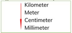 Relationship Between Units Of Length Using Pattern And Diagram To Understand