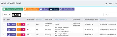 Arsip Layanan · Issue 4428 · Opensidopensid · Github