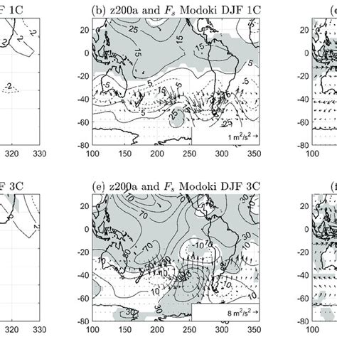 Model Response To El Niño Modoki1c First Row And El Niño Modoki3c Download Scientific