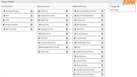 Cấu Hình Application Control Fortigate Siêu Thị Máy Chủ