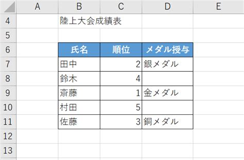 excelのswitch関数の使い方｜条件ごとに結果を分ける｜office hack