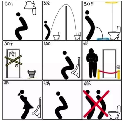 Status Codes Explained R Programmerhumor