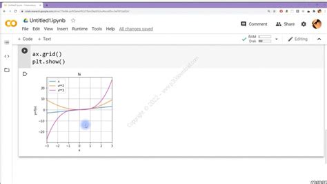 دانلود Udemy Master Python Programming By Solving Scientific Projects