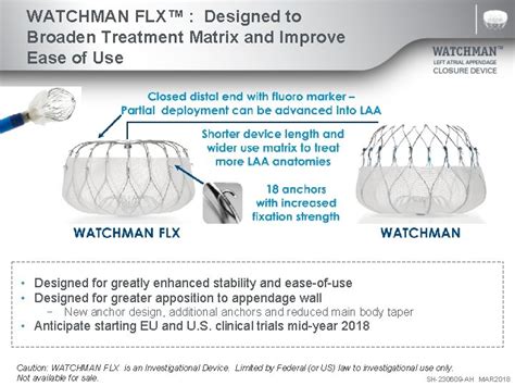 Watchman Left Atrial Appendage Closure Device Watchmandevice