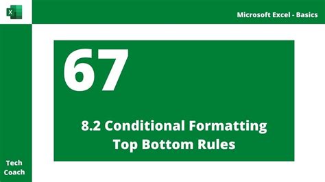 Conditional Formatting Top Bottom Rules Excel Conditional Formatting In Excel Youtube
