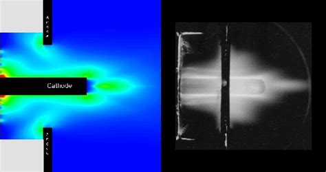 Mpd Numerical Simulations Electric Propulsion And Plasma Dynamics Laboratory