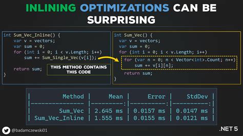 Locally Hosting Net Core Api Csharp