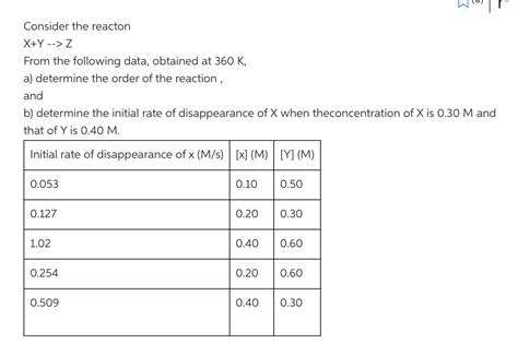 Solved Explain Step By Step And Where Everything Is Coming