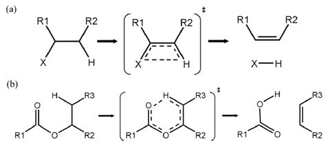 Schematic Illustration Of Reactions Containing A Four Membered Download Scientific Diagram