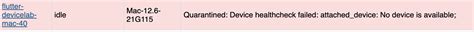 Machine Mac Lost Connection From The External Iphone Device Issue Flutter