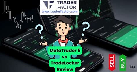 Metatrader 5 Vs Tradelocker Review Which One Should You Choose