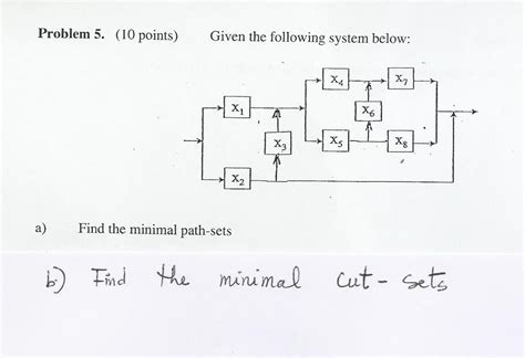 given the following system below find the minimal