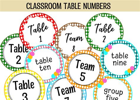 Classroom Table Numbers At Sarah Solomon Blog