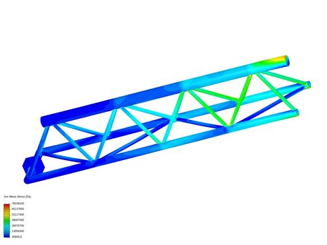 Tutorial Linear Static Analysis Of A Crane By Aleon2555 Simscale