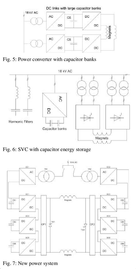 Solution With Direct Network Connection Download High Resolution Scientific Diagram
