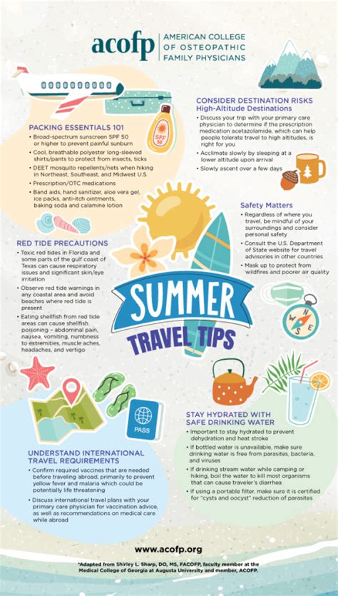 Preparation Prevention And Personal Safety Are Key To Staying Healthy During Busy Summer Travel